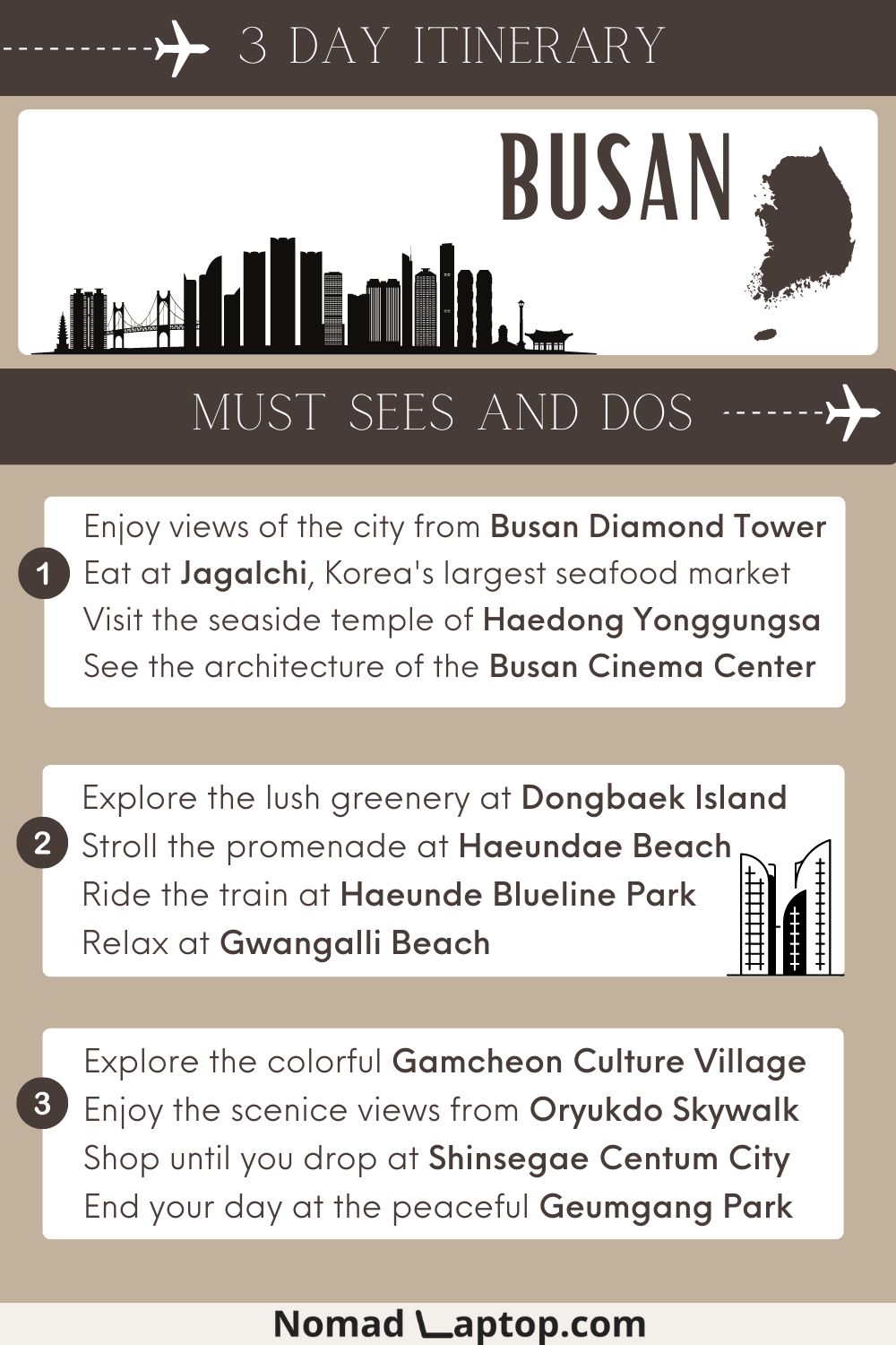 Busan 101: A Comprehensive Guide To South Koreas Coastal Paradise ...